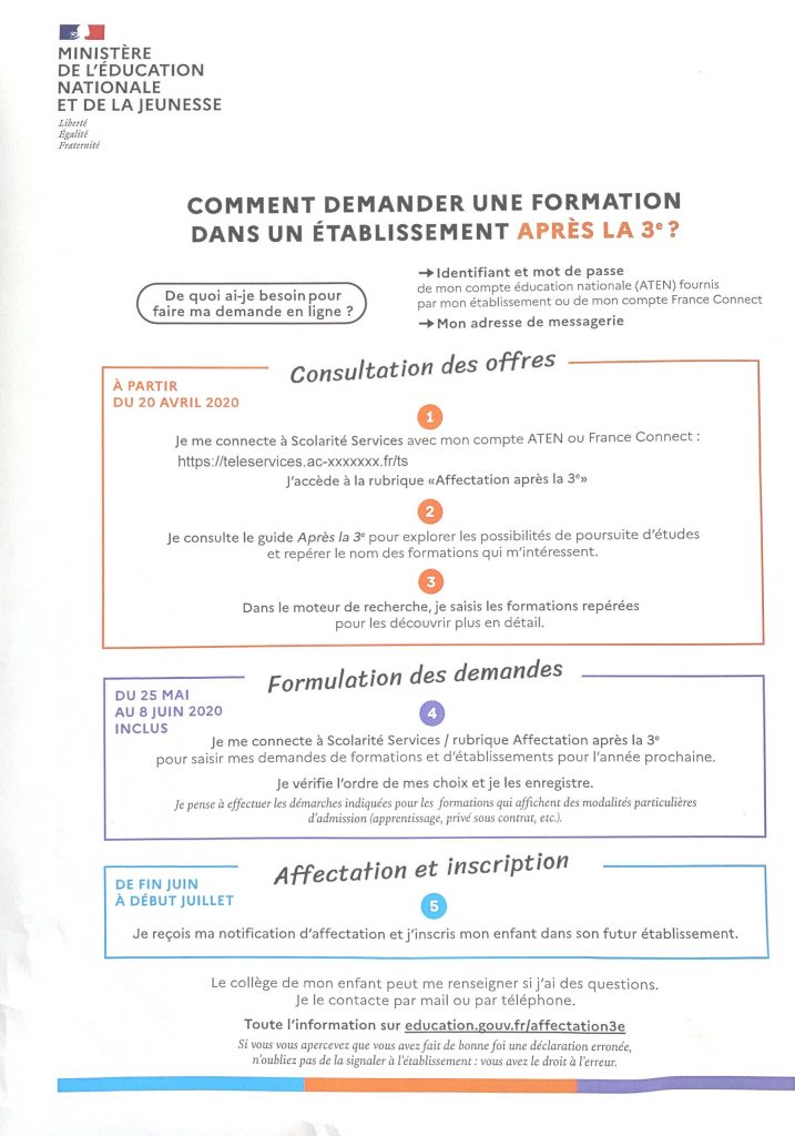 COMMENT DEMANDER UNE FORMATION DANS UN ÉTABLISSEMENT APRÈS LA 3 ...